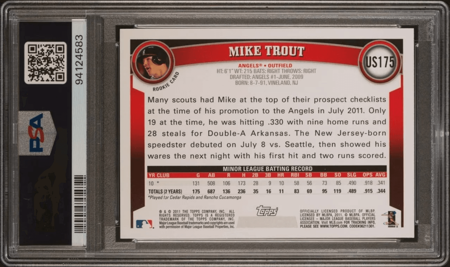 How to Identify Your Sports Cards - Rorz Cards